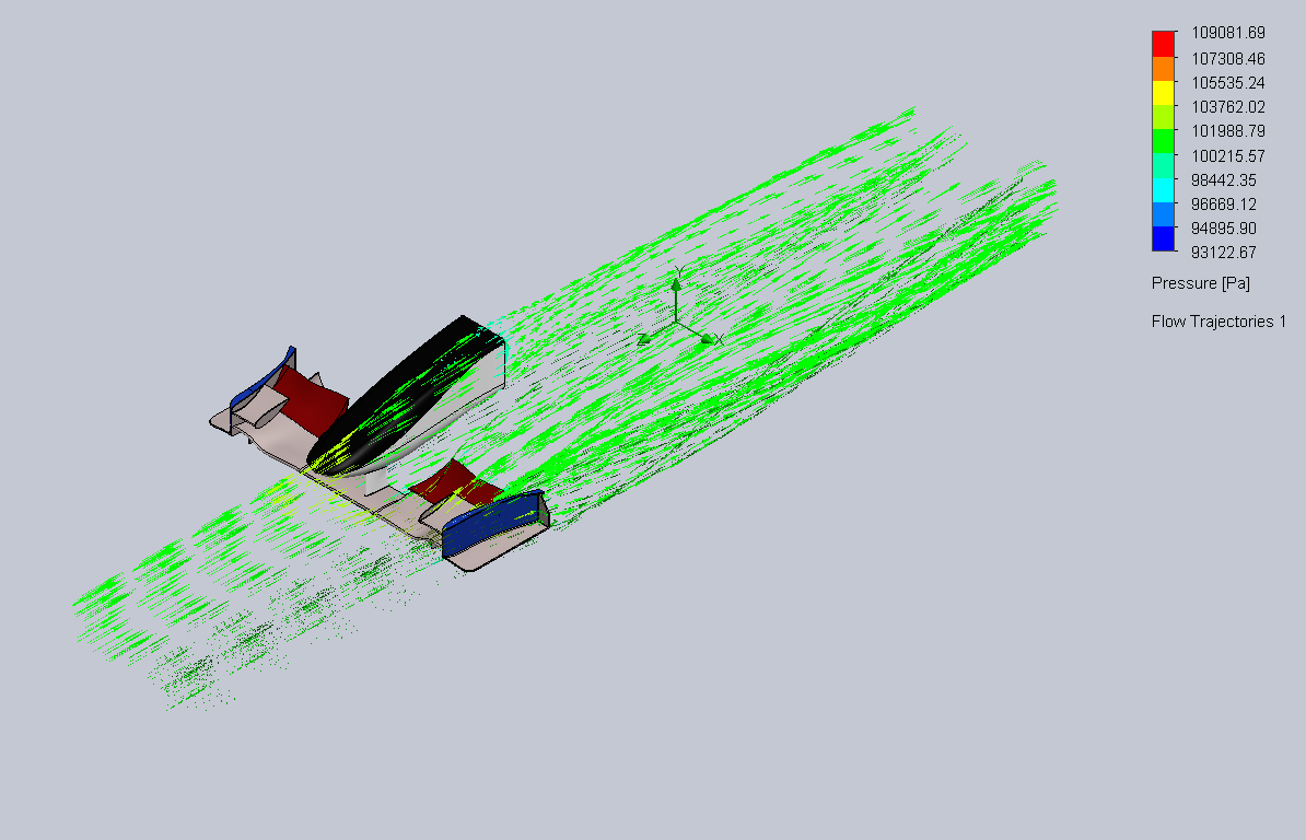 Formula 1 Wing Development | Dom's Portfolio